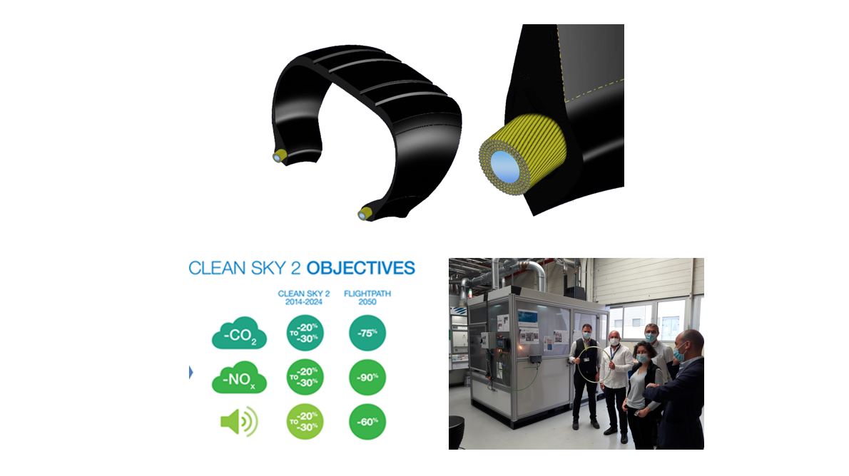 With Clean Sky 2 program, Michelin Aircraft still helps the world to fly